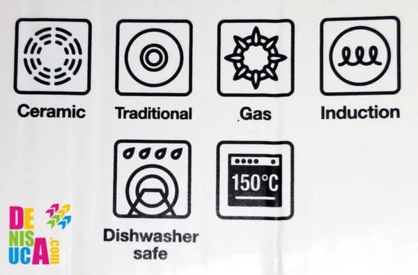 Denisa te învaţă: Ce reprezintă simbolurile de pe ambalaje şi etichete ...